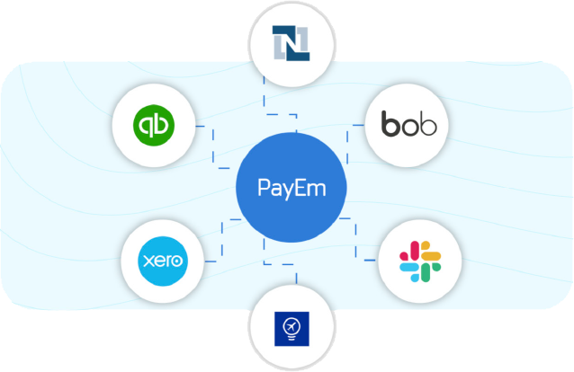 PayEm - The global spend & procurement platform